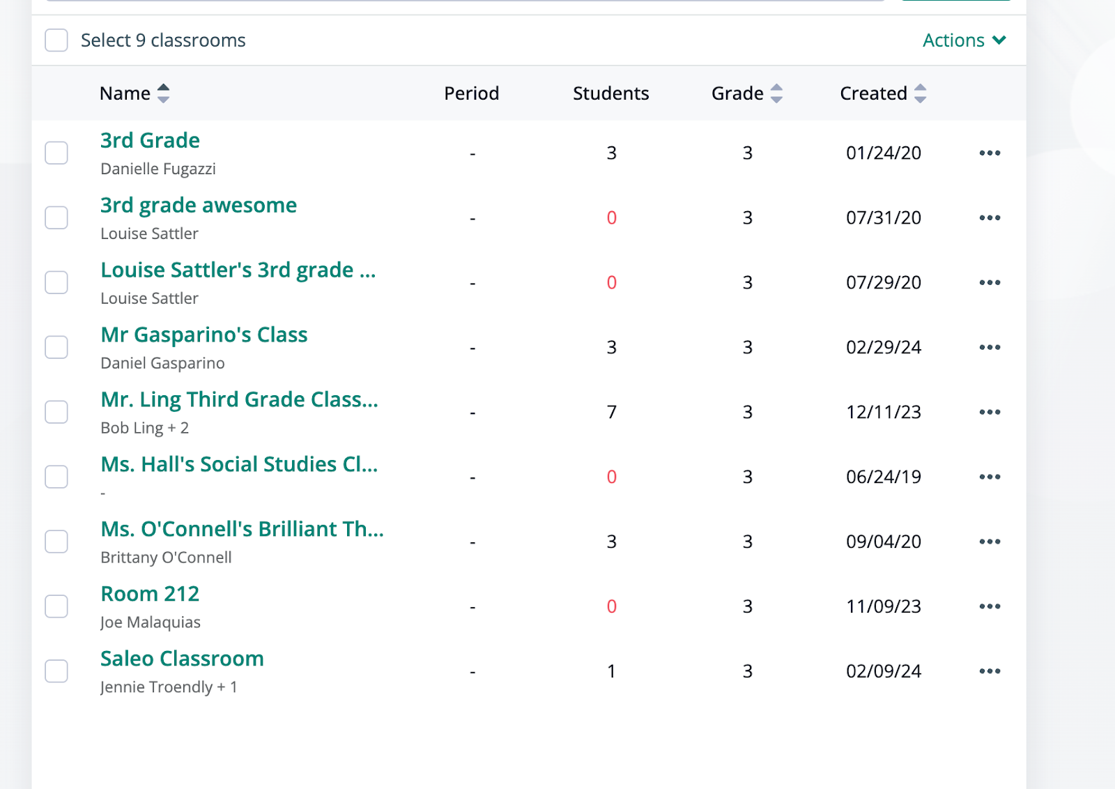 Navigating the School and Classroom Tabs – SchoolStatus Connect